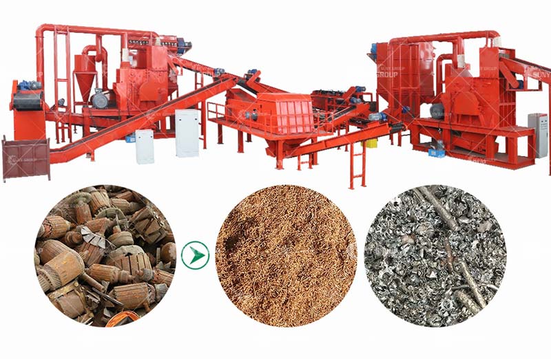 Scrap motor copper recycling machine - Suny Group provides complete ...
